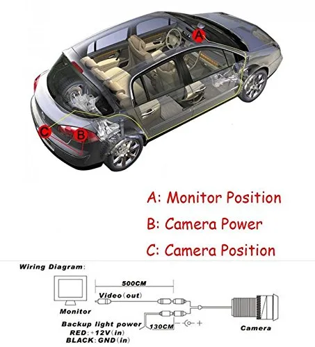 Dean Universal AHD 720p Night Vision Car Rear View Camera with Dynamic ...
