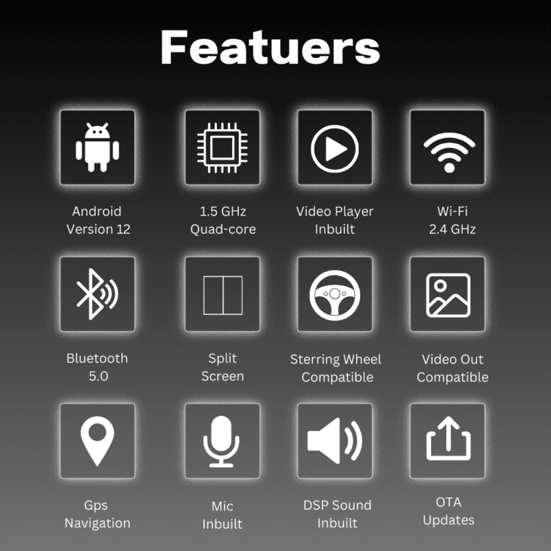 Dean Aqua S1 Android Car Stereo – Wireless CarPlay | QLED Display | 2GB ...